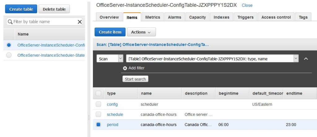 Aws Instance Scheduler Quick Howto It Handyman