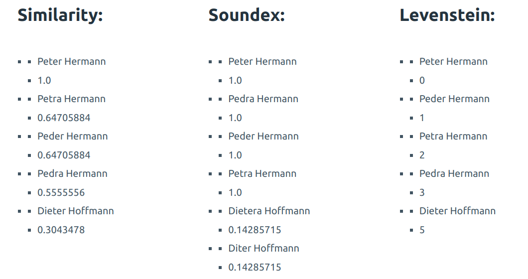 Fuzzy Search Testing Using Postgresql Compared To Qdrant Vector Database It Handyman